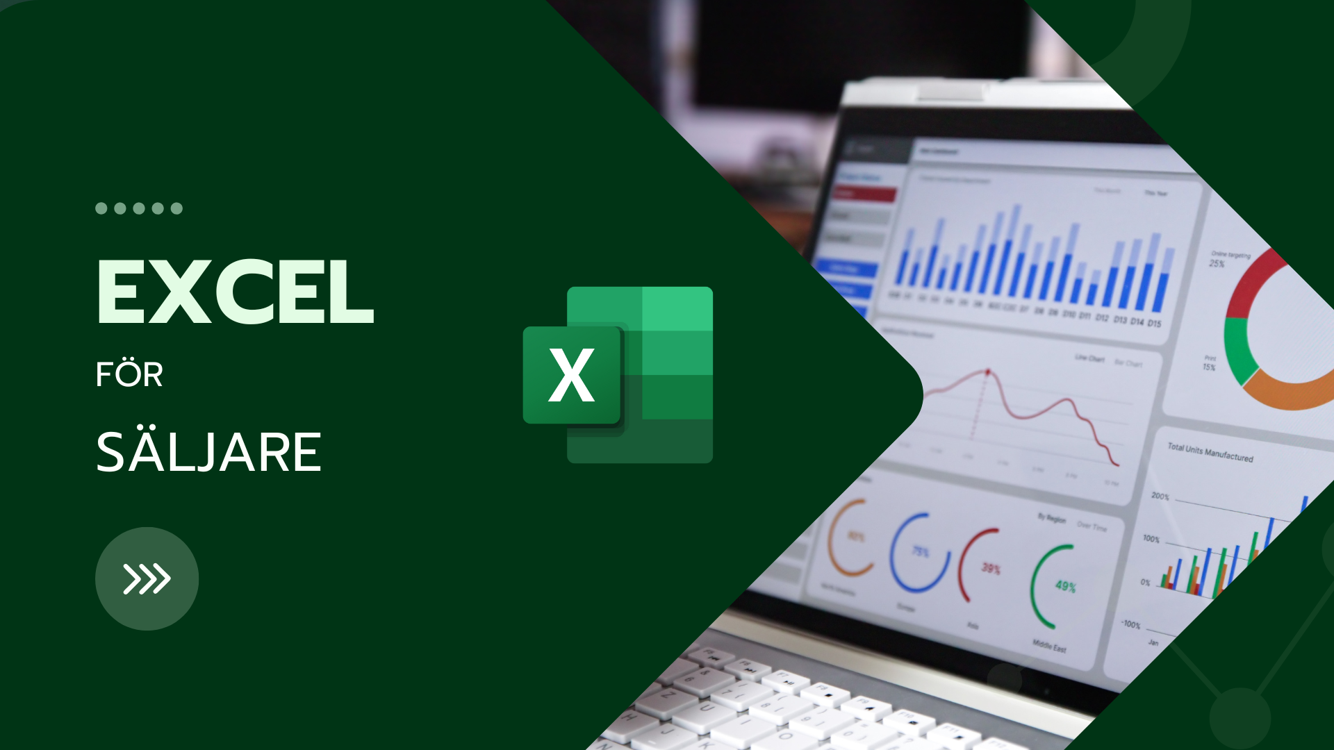 Kompetenssäkra med Alla kurser - Learnesy