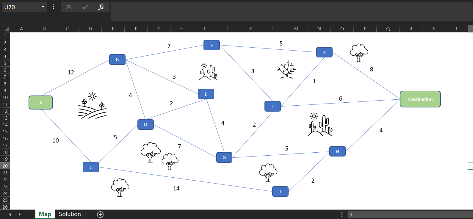 Shortest Path Problem With Excel Solver Learnesy