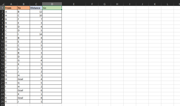Shortest Path Problem With Excel Solver Learnesy