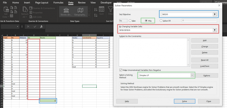 Shortest Path Problem With Excel Solver Learnesy