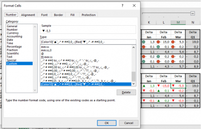 Conditional and custom formatting in Excel, is it worth the effort ...