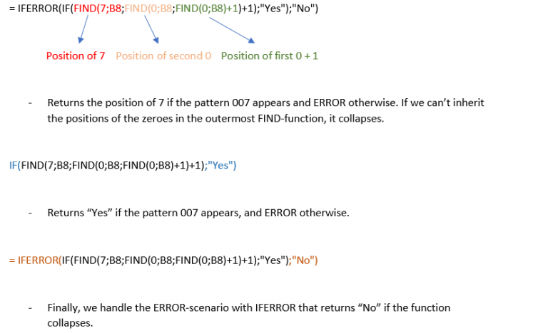 Secret Code Challenge - Learnesy