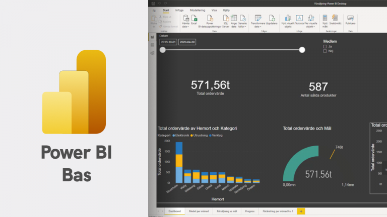 Onlinekurser i Excel och PowerBI för hela företaget - Learnesy