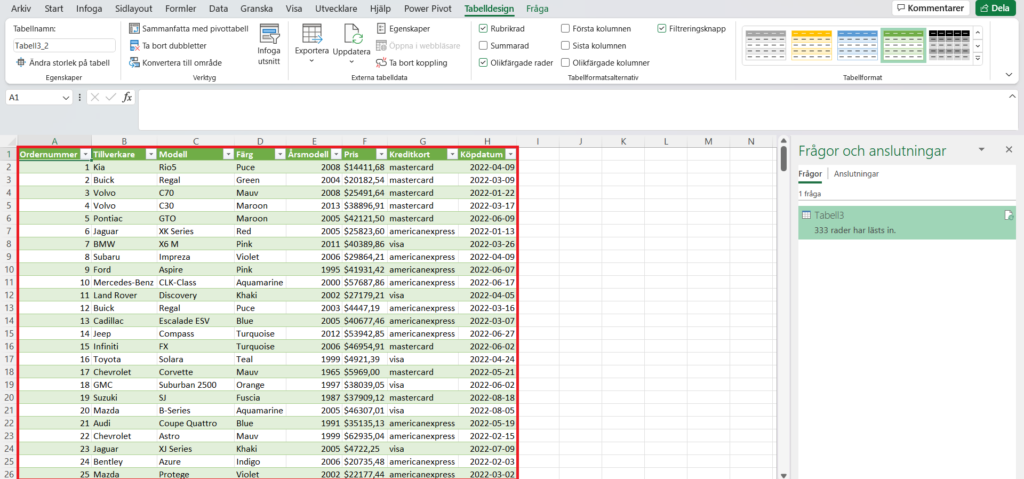 En guide till Power Query, Power Pivot och Power BI - Learnesy