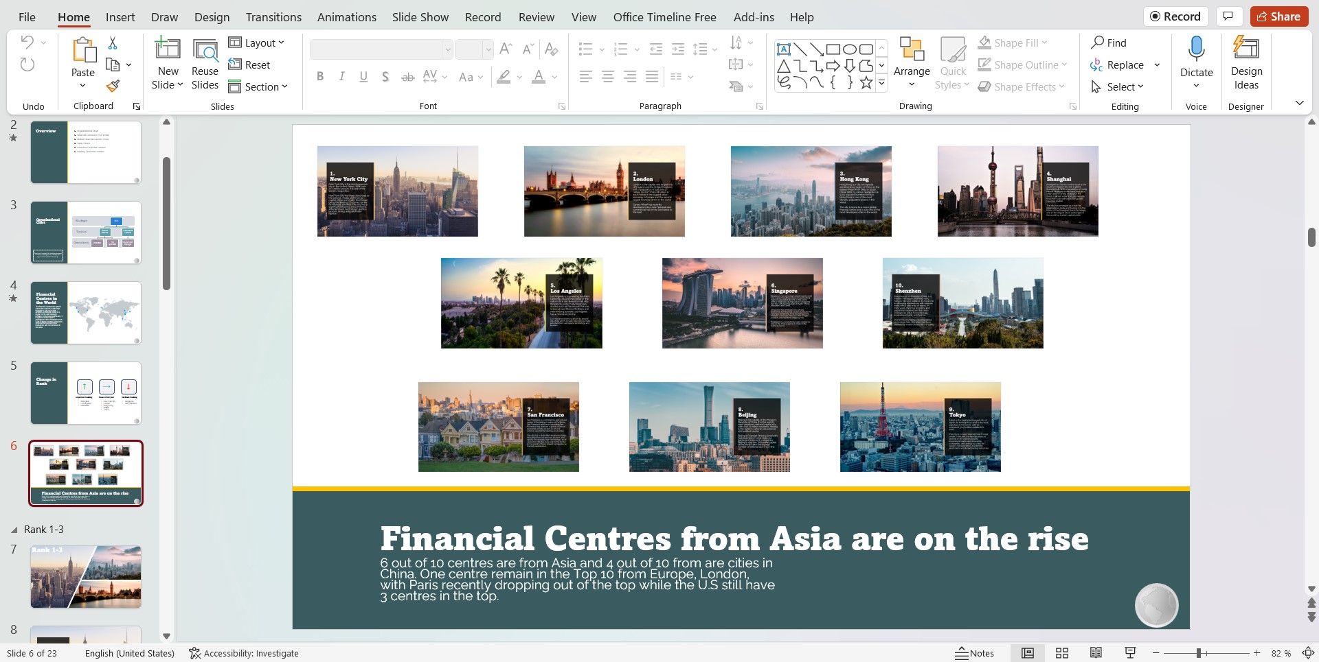 PowerPoint Essentials – Design, Animate & Present - Learnesy