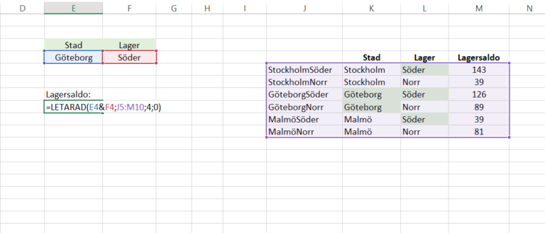 Lär dig funktionen LETARAD i Excel - Learnesy