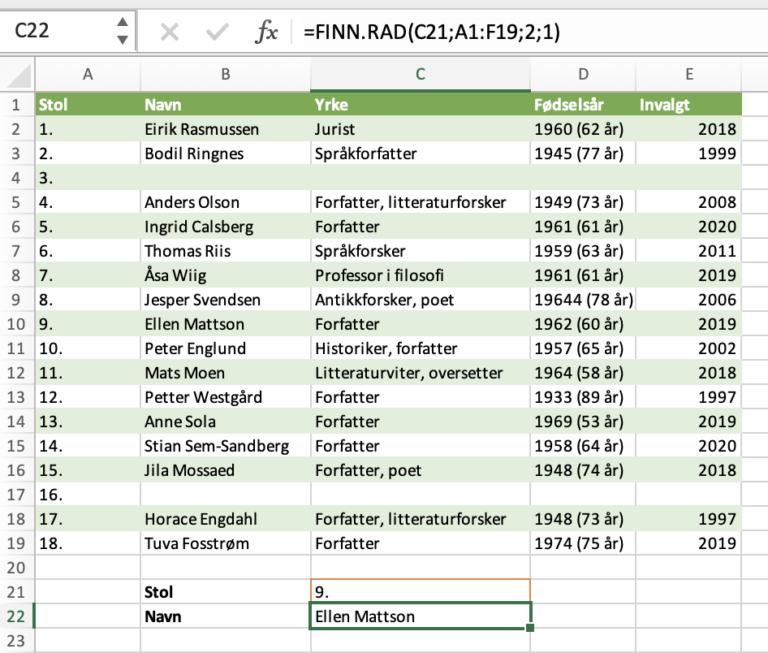 Lær deg å bruke funksjonen FINN.RAD i Excel - Learnesy