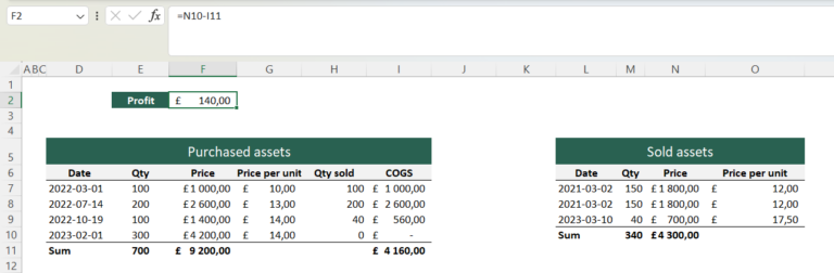 FIFO Calculation Explained in Excel - Learnesy